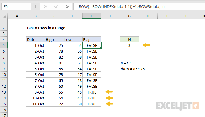 Last N Rows Excel Formula Exceljet